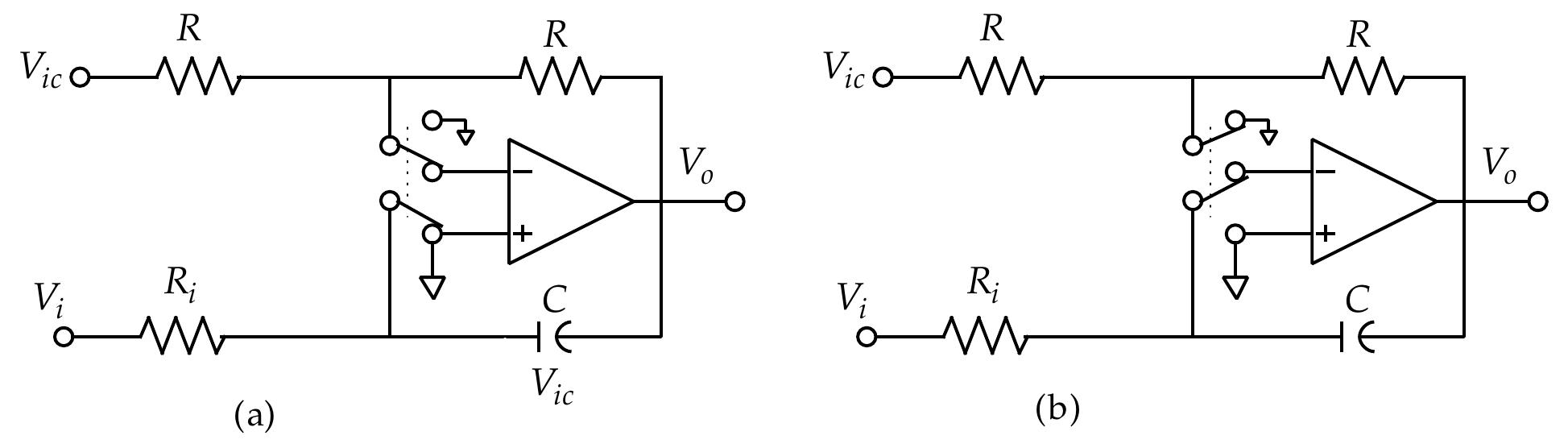 Figure 17 - Analog Computing Technique Programming