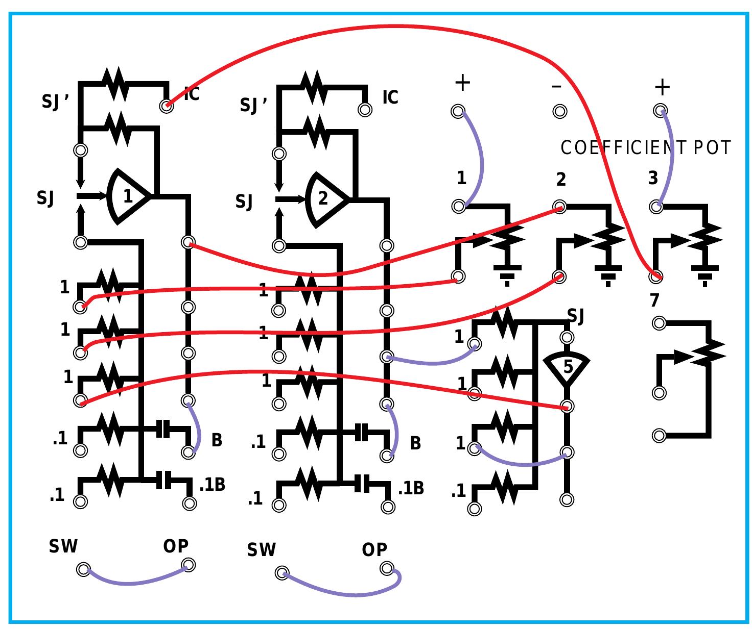 Figure 22 - Analog Computing Technique Programming