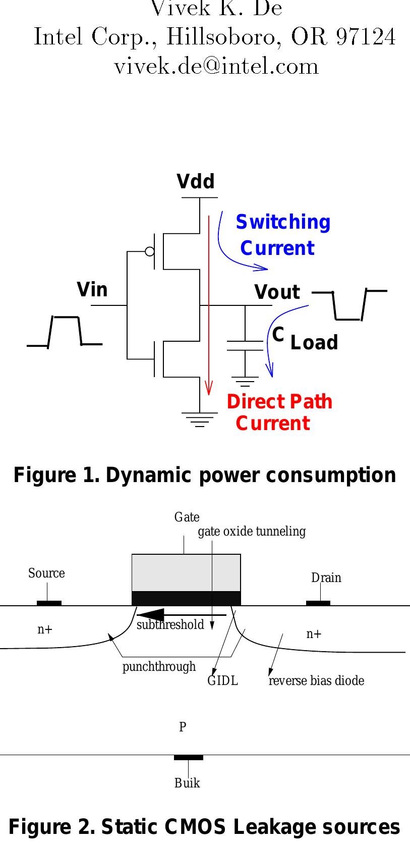 Figure 2 - Low voltage low power CMOS design techniques for