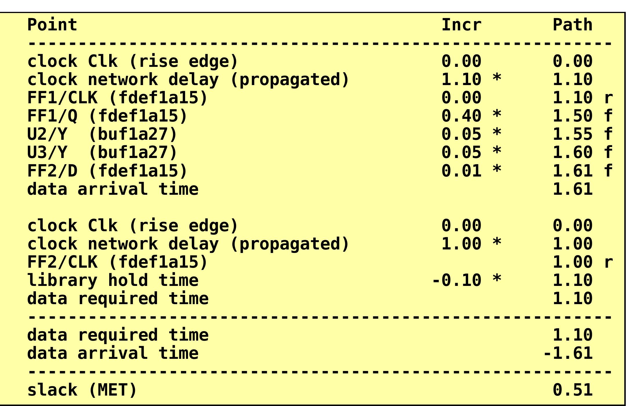 Figure 41 - STA -Static Timing Analysis
