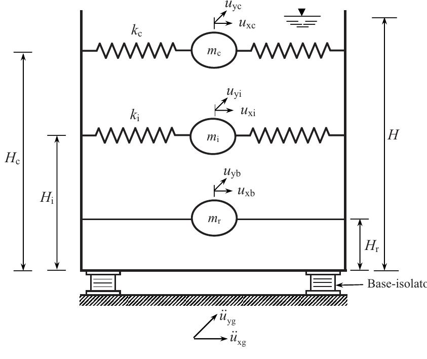 Mathematical model of base-isolated liquid storage tank