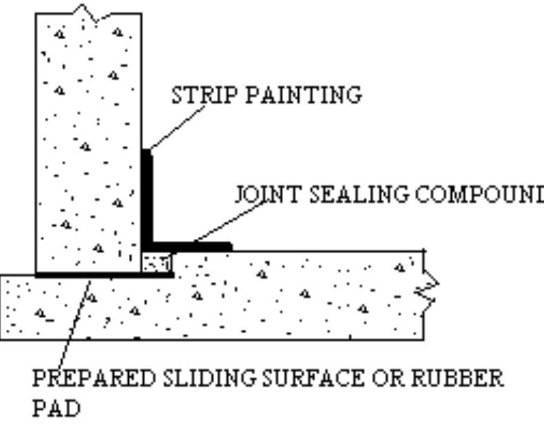 (PDF) DESIGN OF UNDERGROUND RECTANGULAR CONCRETE WATER TANK