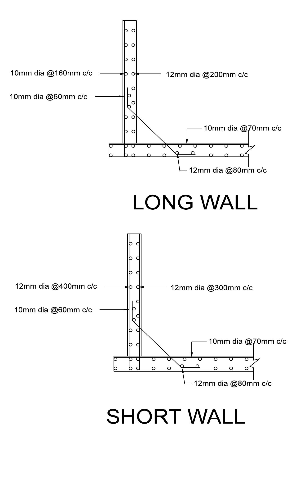 (PDF) DESIGN OF UNDERGROUND RECTANGULAR CONCRETE WATER TANK