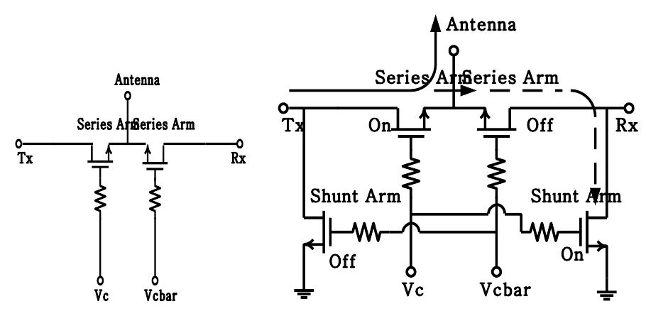 T/r switch architecture diagram and schematic. fig. 4.