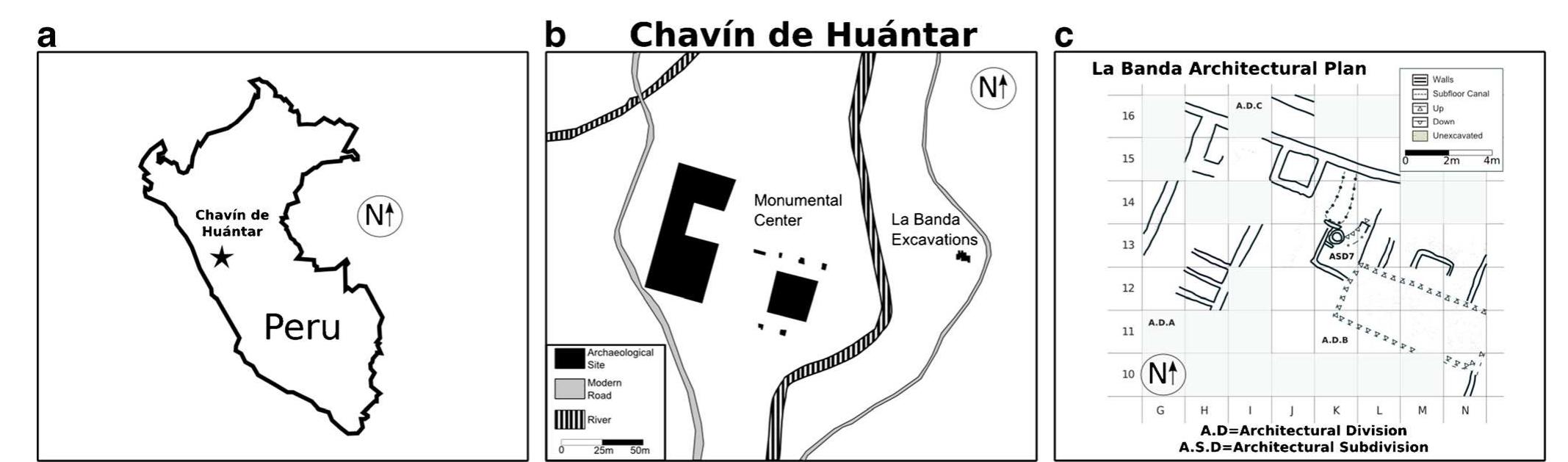 Maps of the location of (a) the archaeological site of