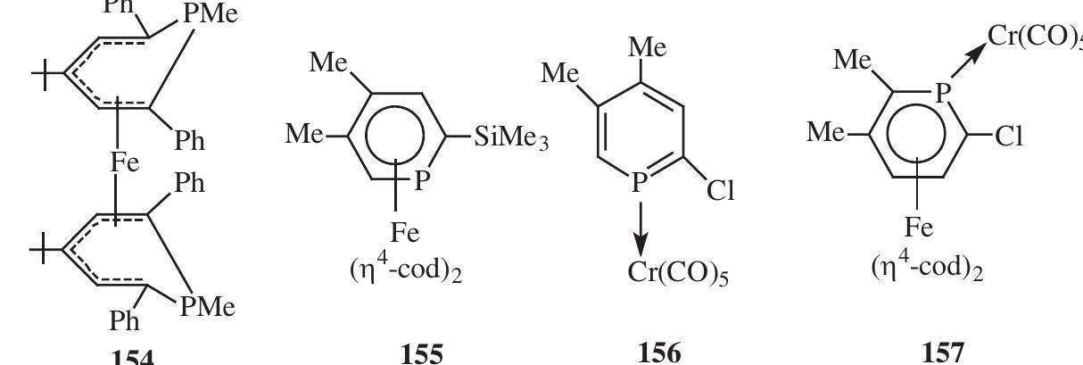 A series of phosphabenzenes with the rhodium(i) dimer