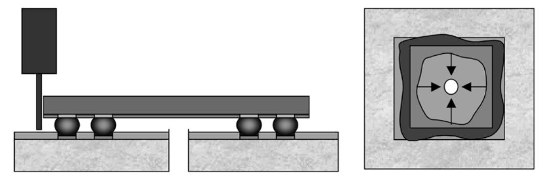 Schematic of underfill with a substrate hole. fig. 6, a hole