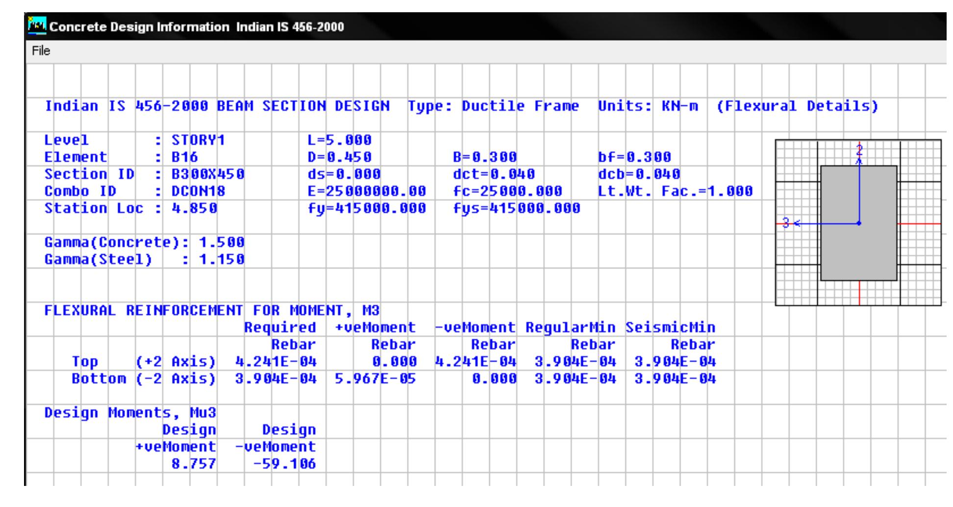 Shear detailing of beam element is shown in figure flexure
