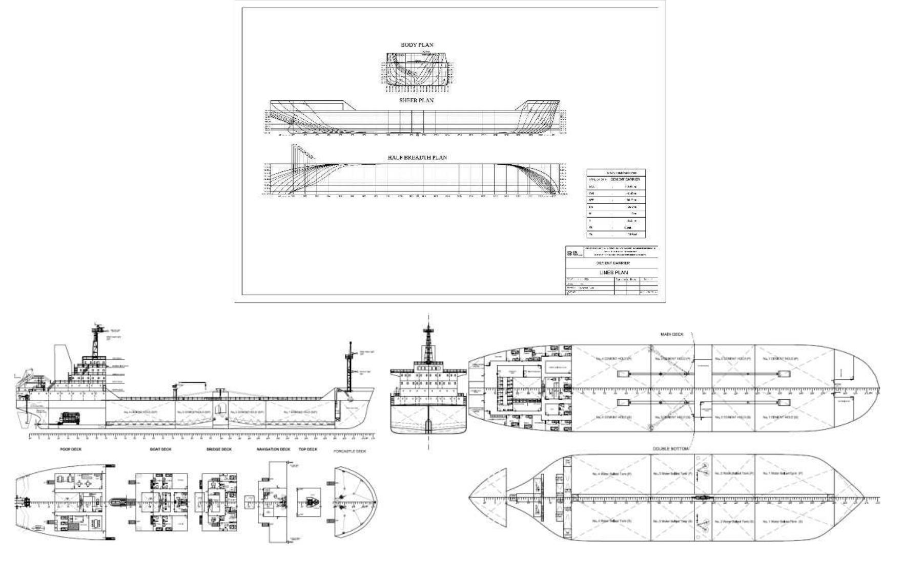 Figure 4 - from The Design of Cement Carrier Using
