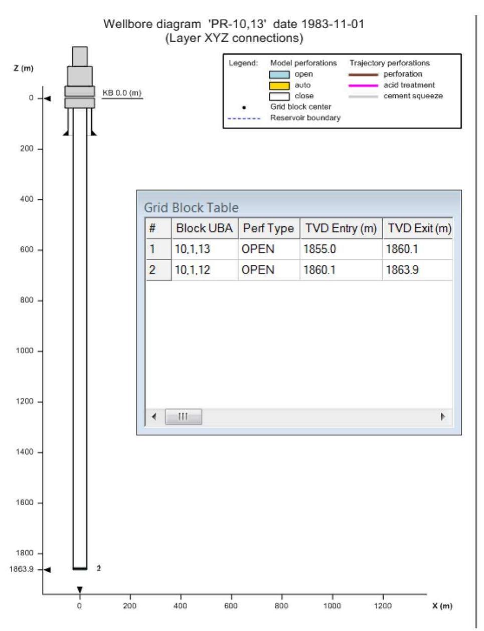 —wellbore diagram — injector at 10,13 figure 35—wellbore