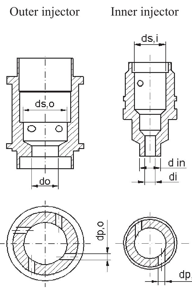 Schematic of the llcs injector. main dimensions (mm), d,