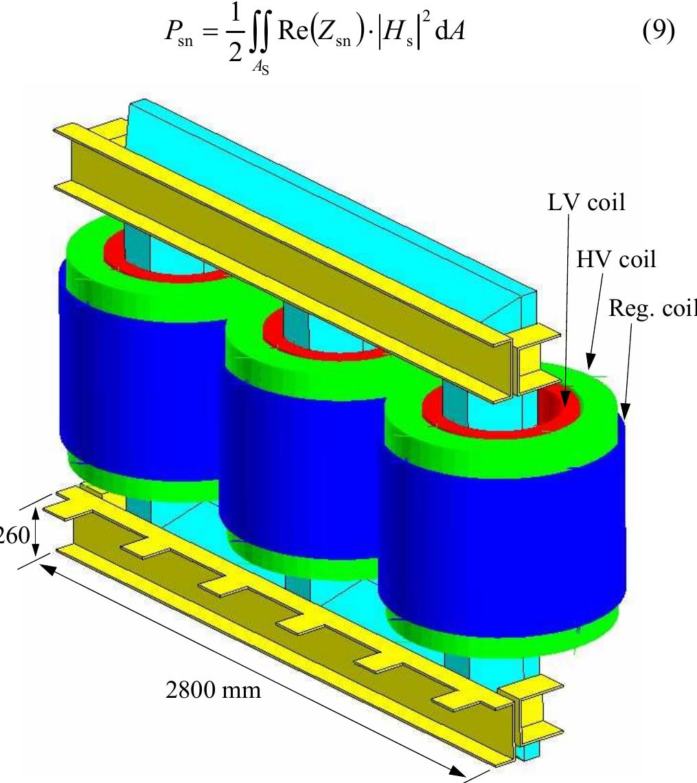 Power transformer yoke and windings. the losses are now