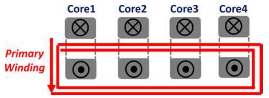 Primary-side winding pattern with four u-i cores matrix