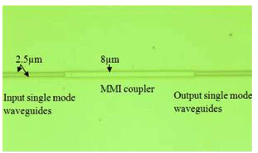 Figure 14 - MMI-MZI polymer thermo-optic switch with a high