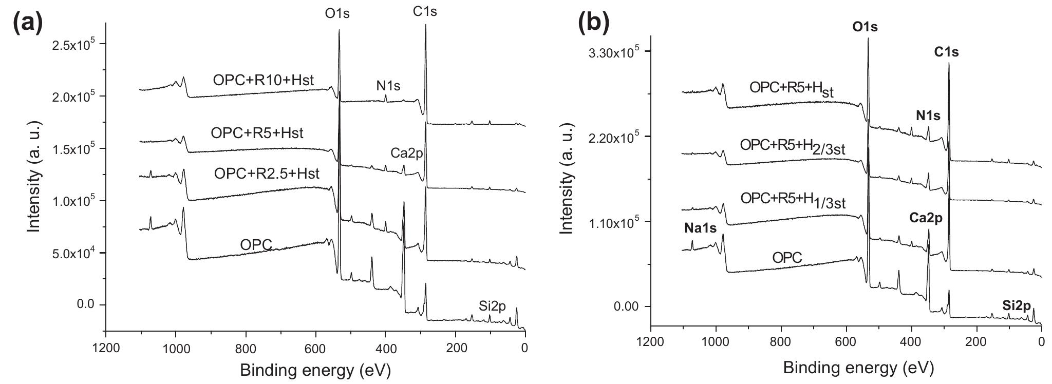 Figure 10 - from Cement paste–epoxy adhesive interactions