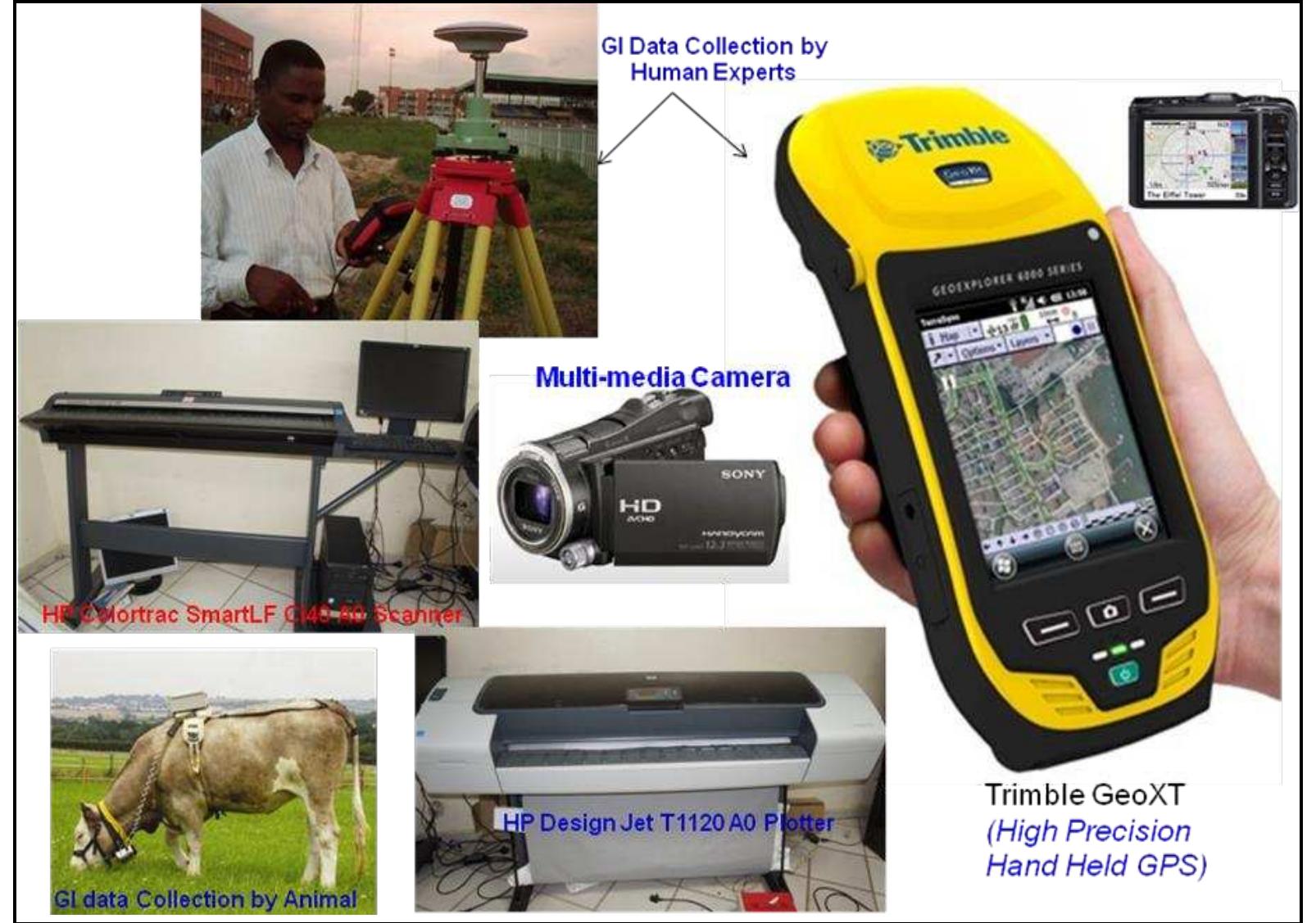 Rapid survey data collection tools (ojigi, 2014b) today, gis