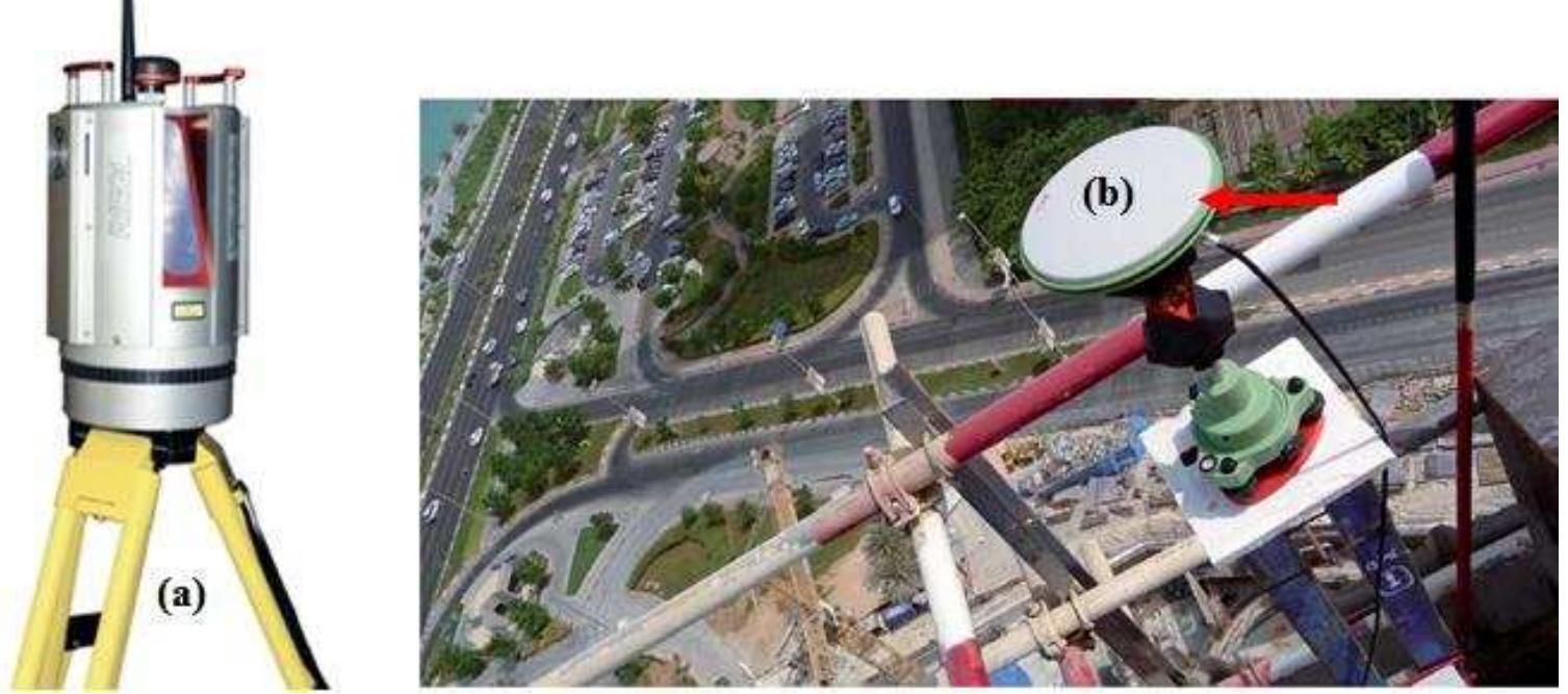 (a) riegl vz-1000 terrestrial laser scanner; (b) monitoring