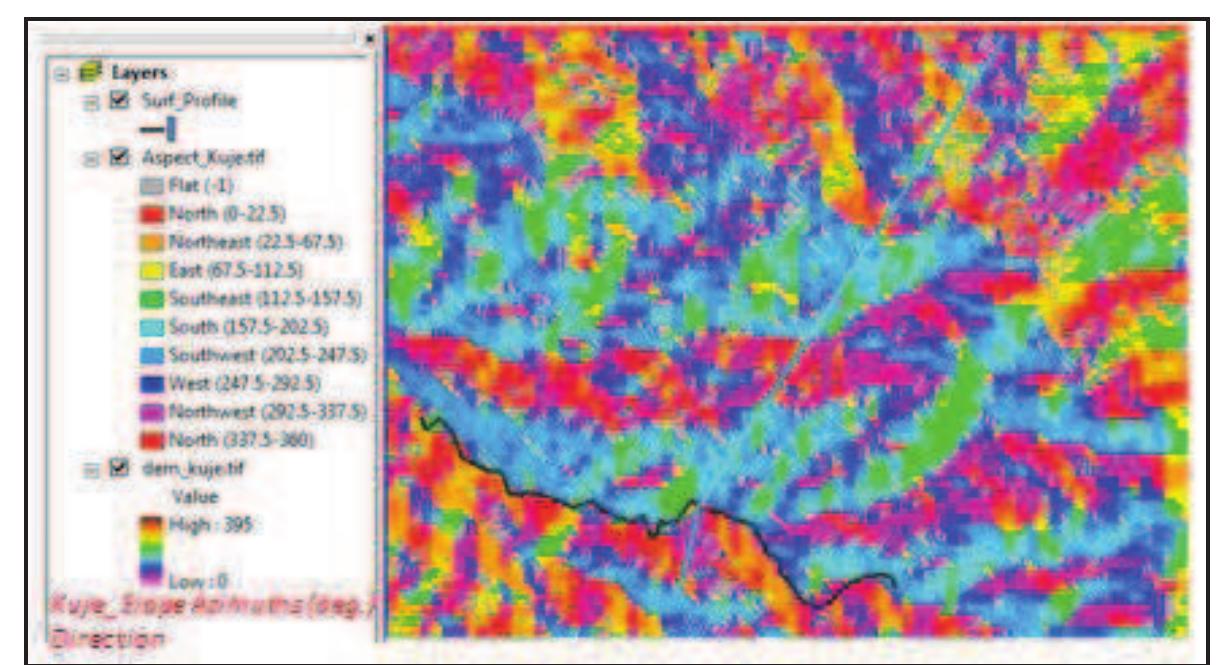 Aspect map of kuje area, fct, nigeria