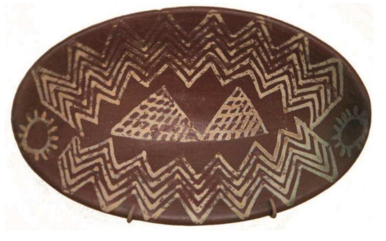 Figure 35 - Gebelein - An Overview, 2016