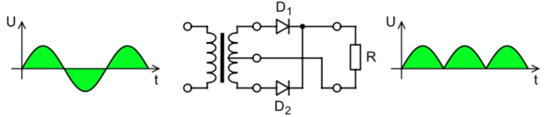 ; full-wave rectifier using a center tap transformer and 2
