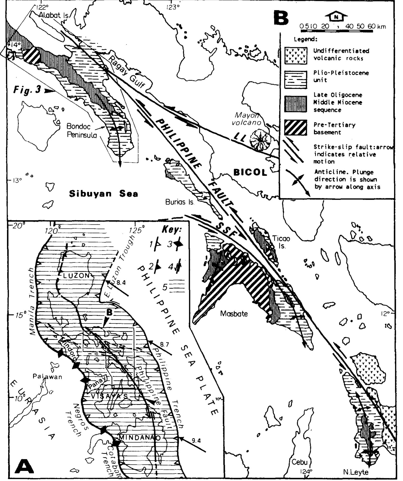 a) generalized tectonic map of the philippines showing