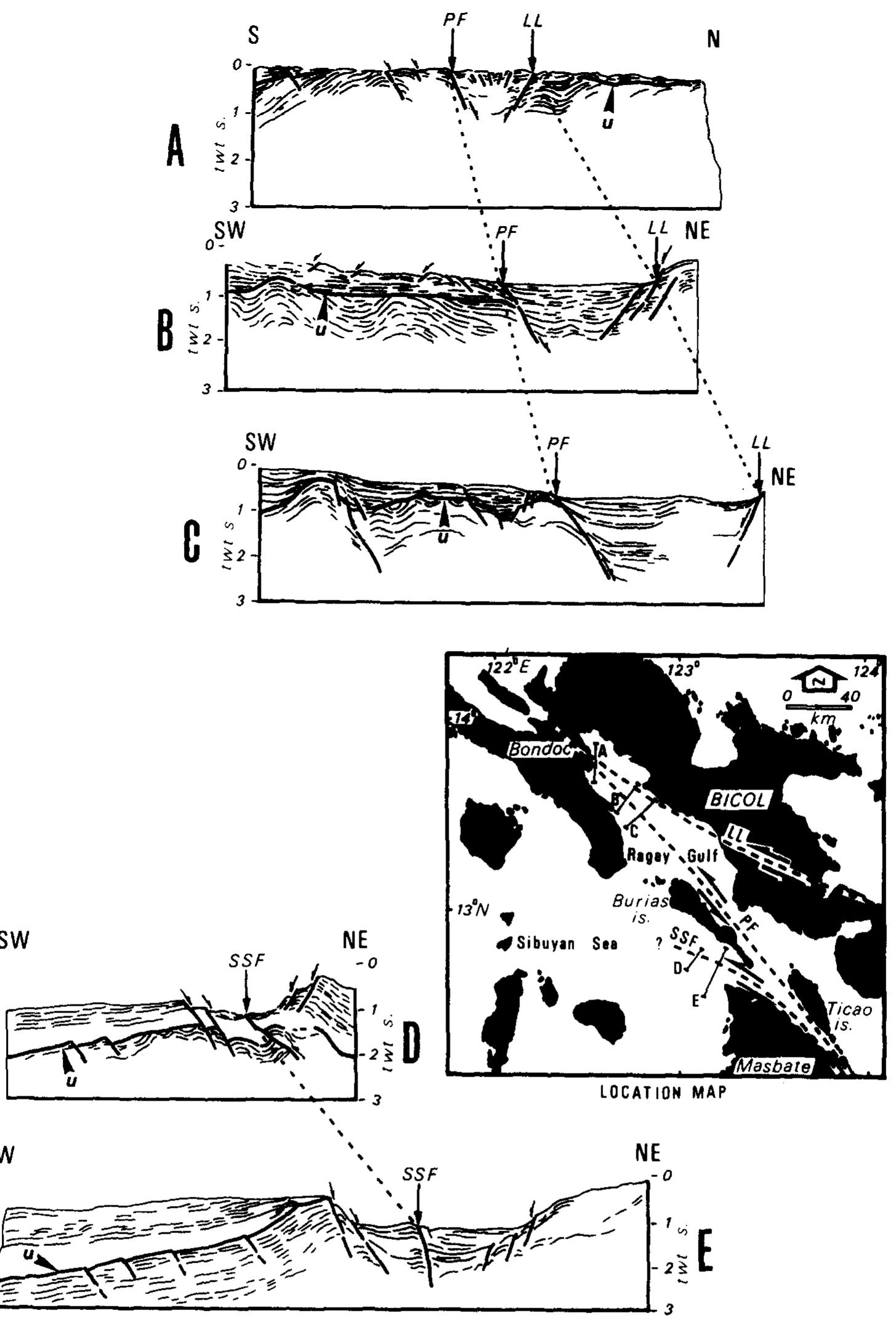 Line drawing (with location map) of seismic profiles in the