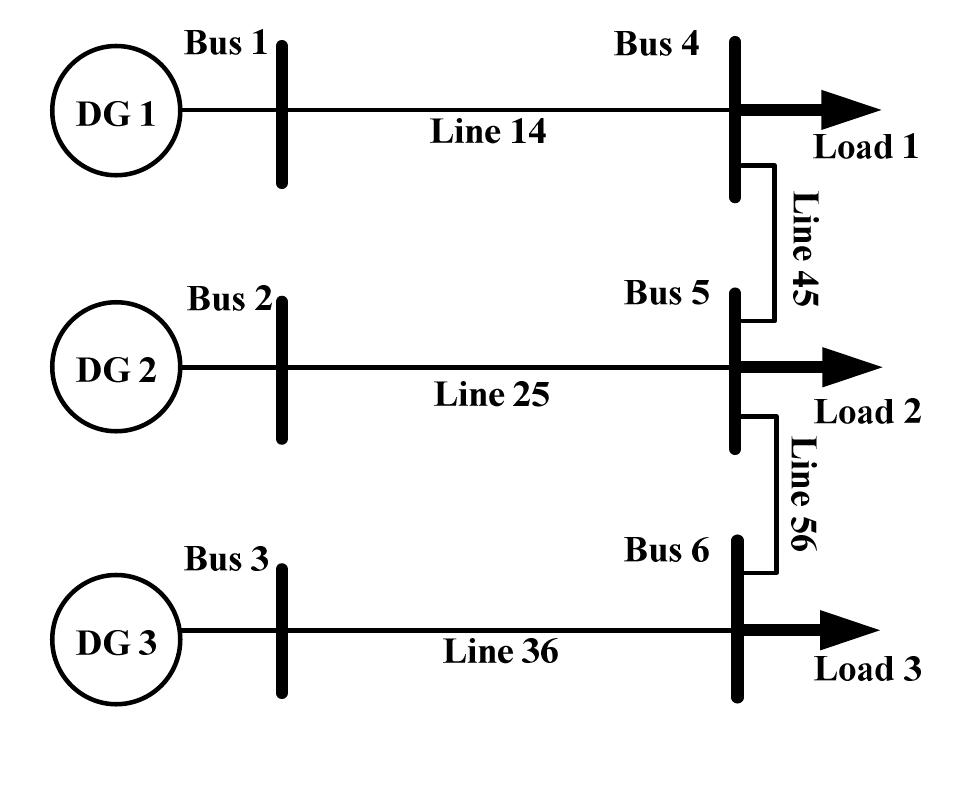 Single line diagram of the six-bus microgrid