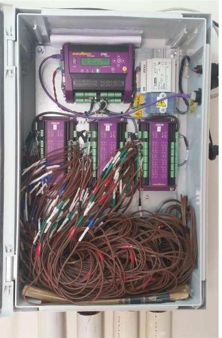 “datataker dt80” logger connected to three cem-20 modules.