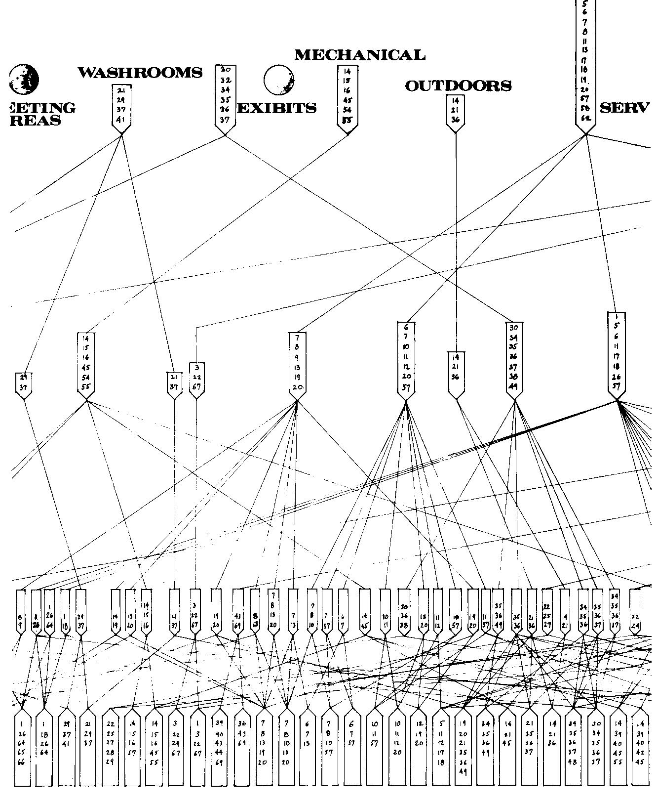 Figure 1 - Representing Computer-Aided Design: Screenshots