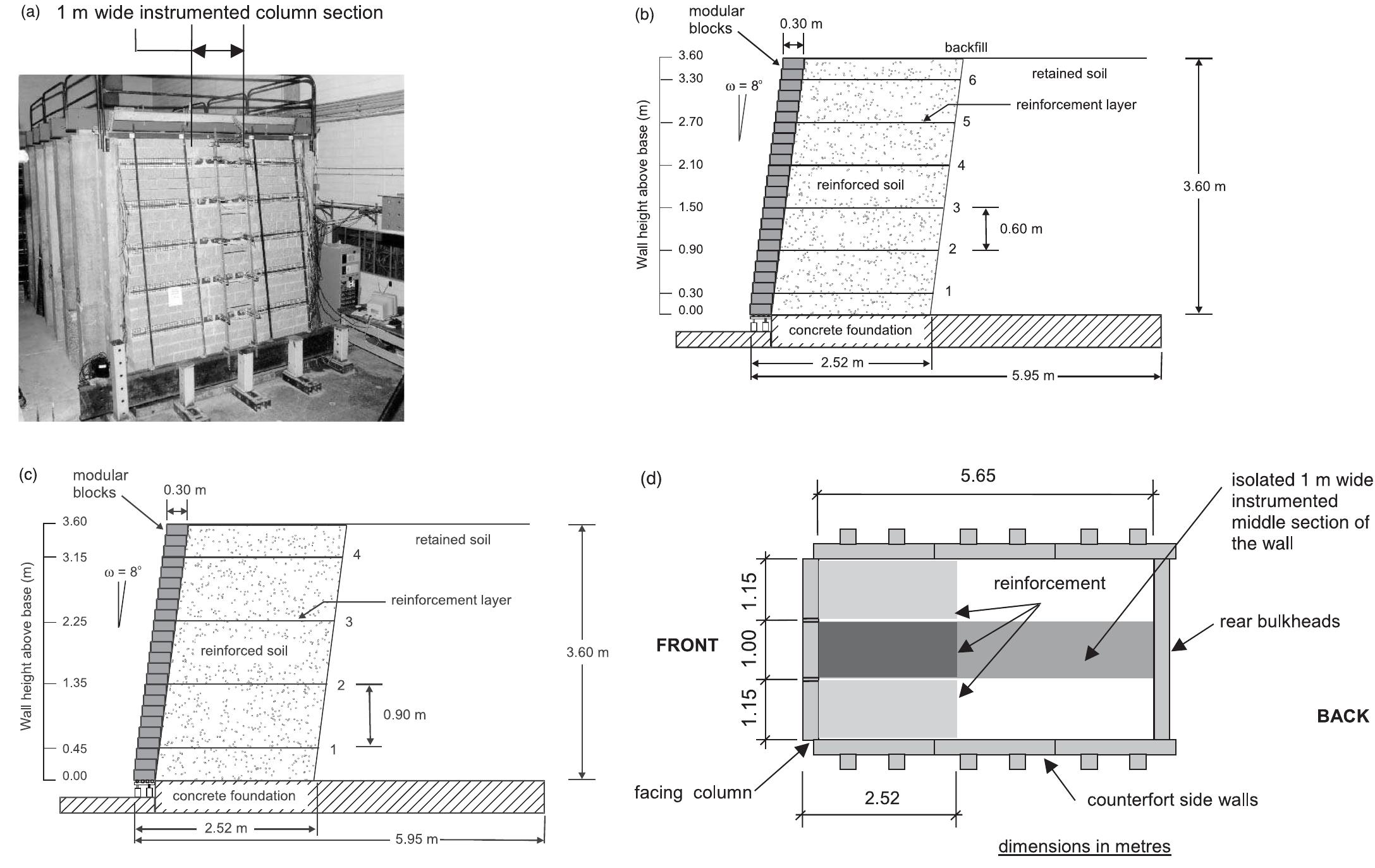 Modular block (segmental) reinforced soil walls constructed