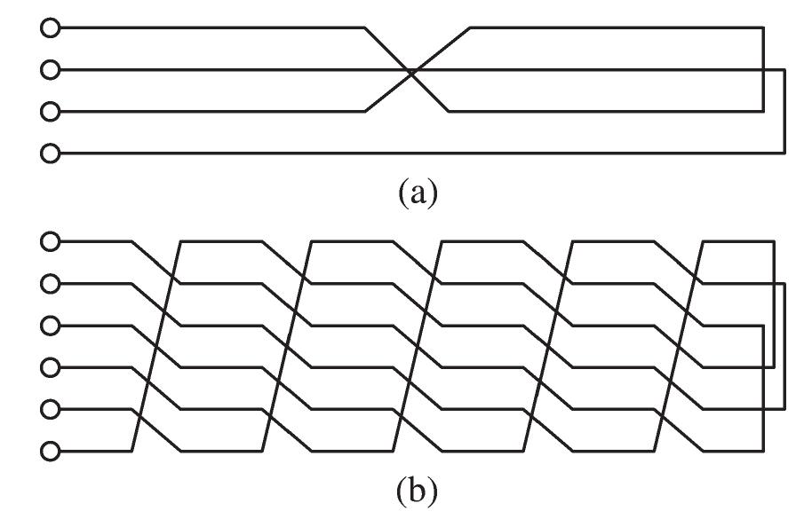 (a) two-phase bipolar track with zero mutual inductance. (b)