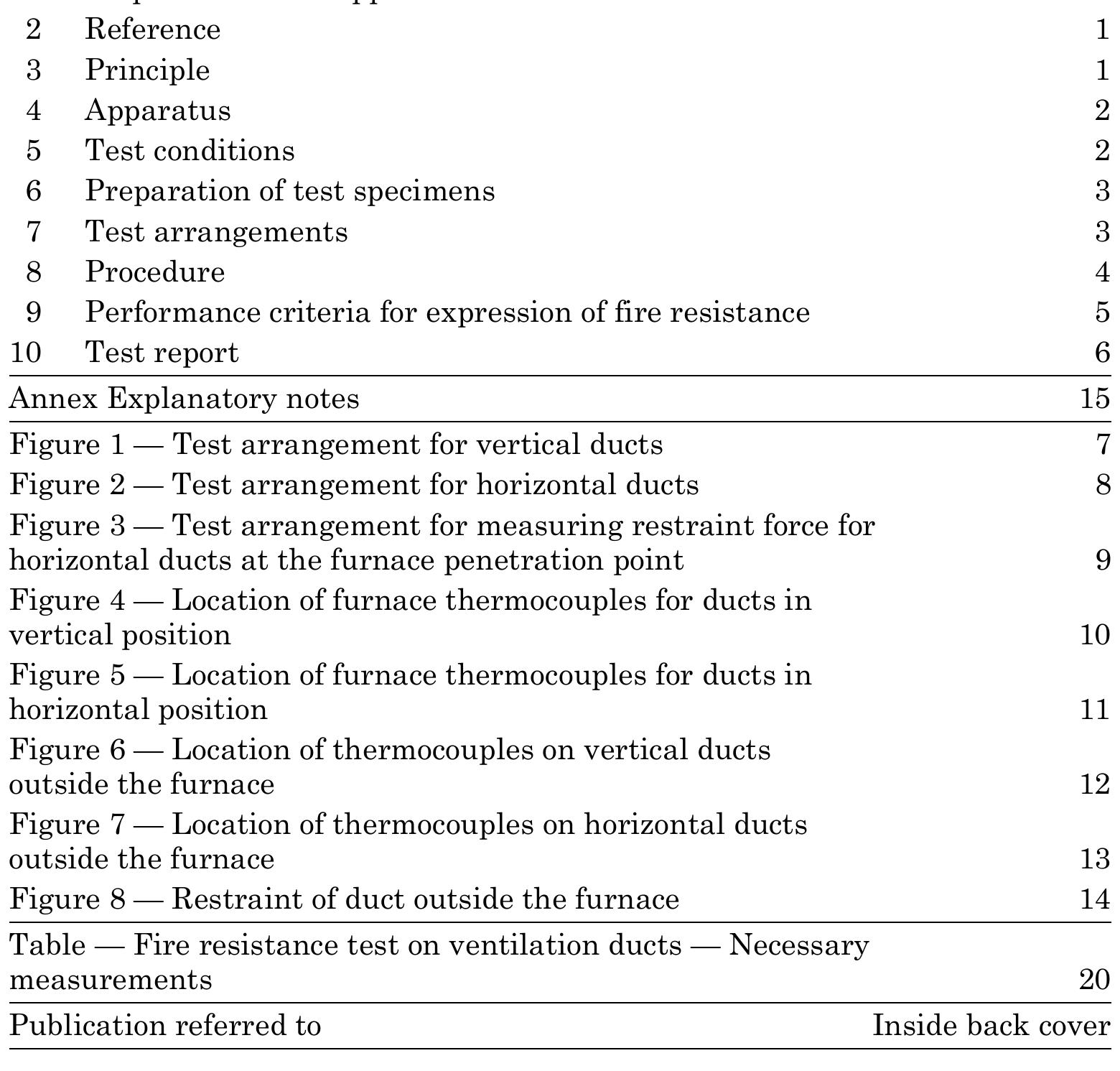 Table 2 - BS 476 24 ISO 6944 Duct