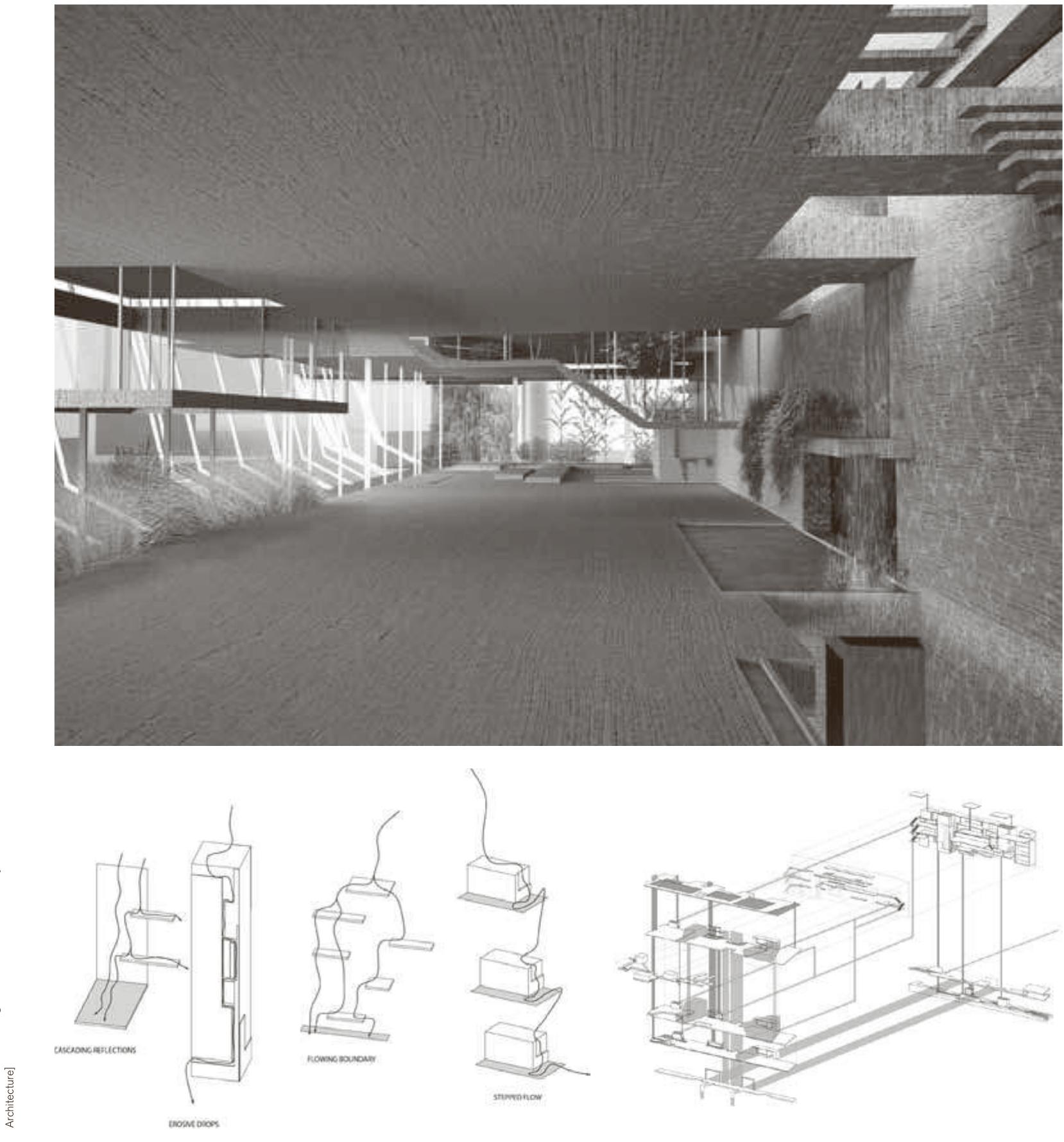 Figure 49 - Aesthetics of Sustainable Architecture