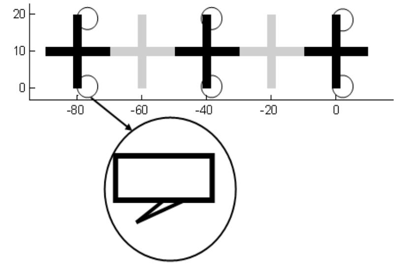 Structure of the snake segment: a new structure of snake