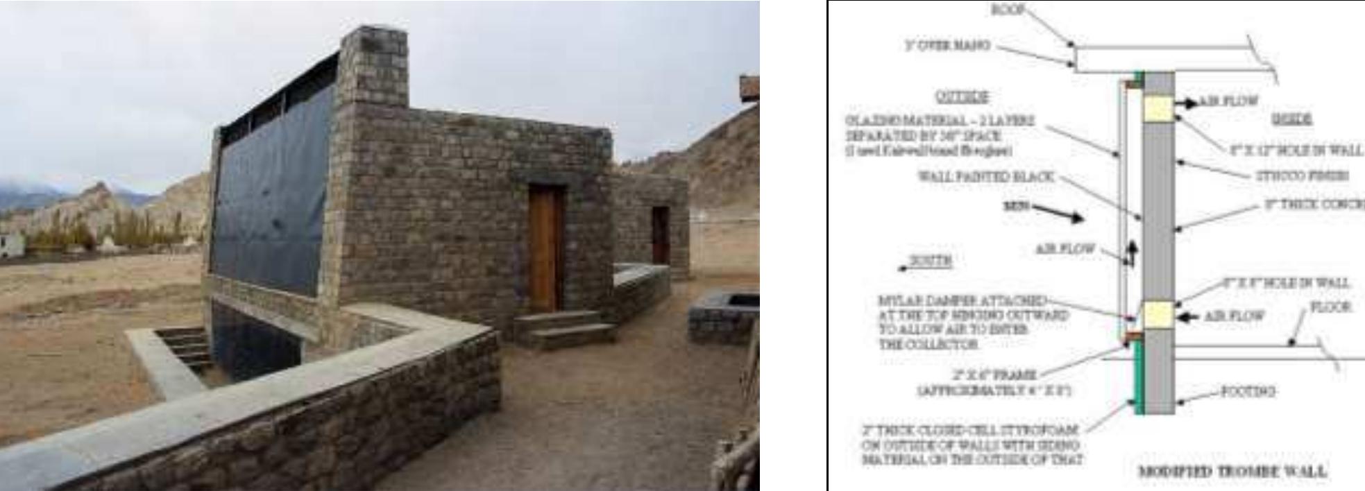 Detail of trombe wall the trombe wall is one of the