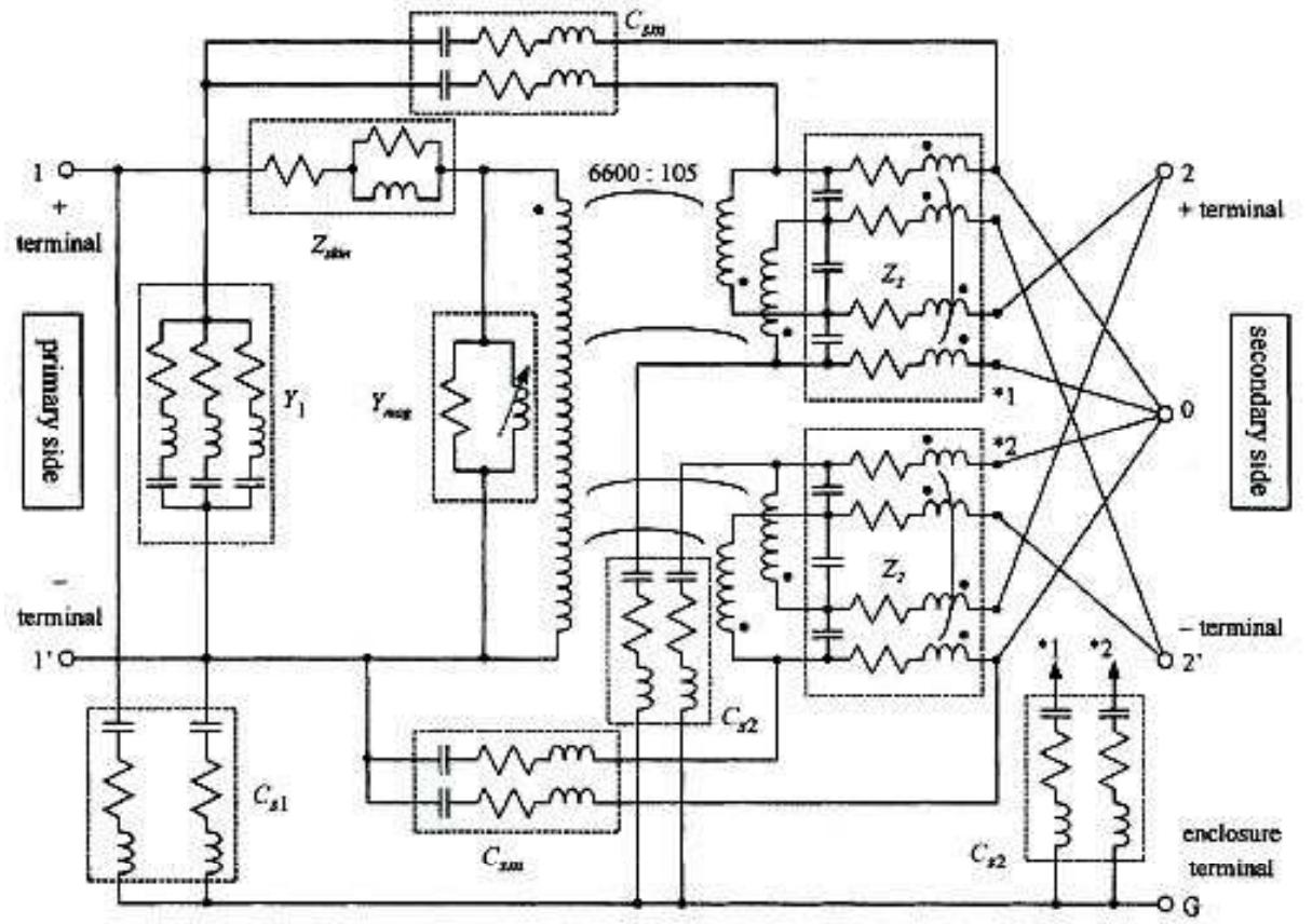 Transformer model shown in fig. 1 using the lumped circuit