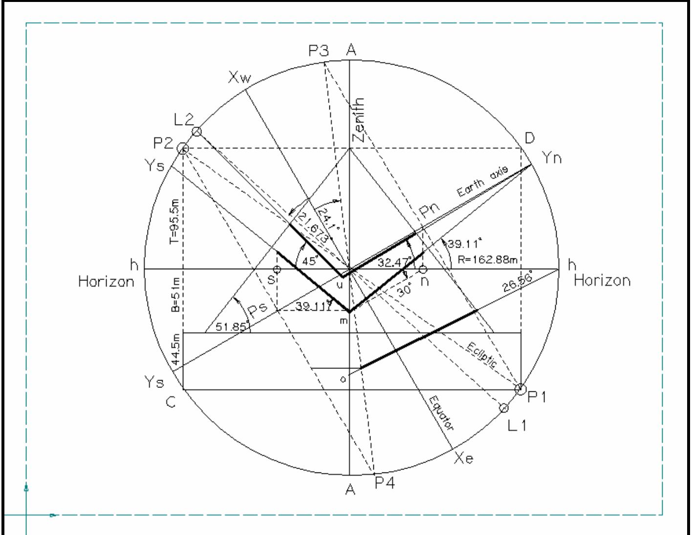 -7: a cross-sectional diagram shows the orientation of the