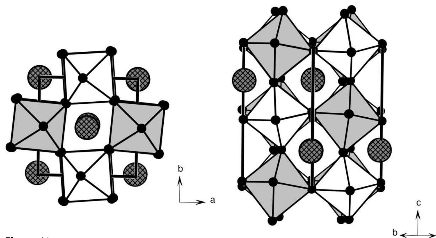 The structure of sr,3scnbo, (space group p2,/n; tilt system: