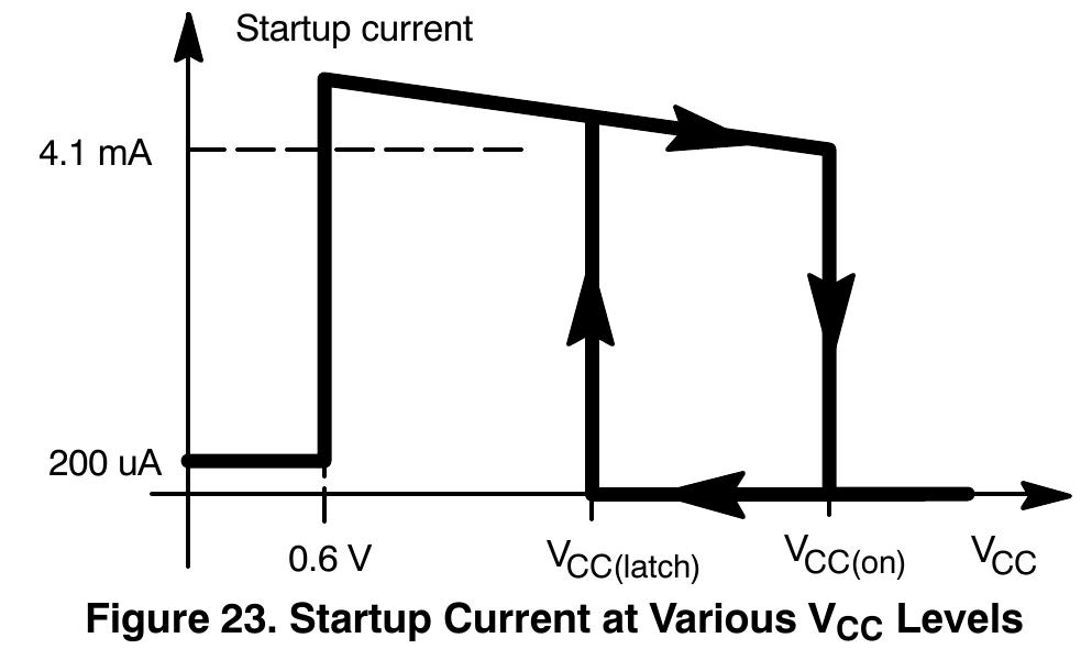 Illustrates the block diagram of the startup circuit. an