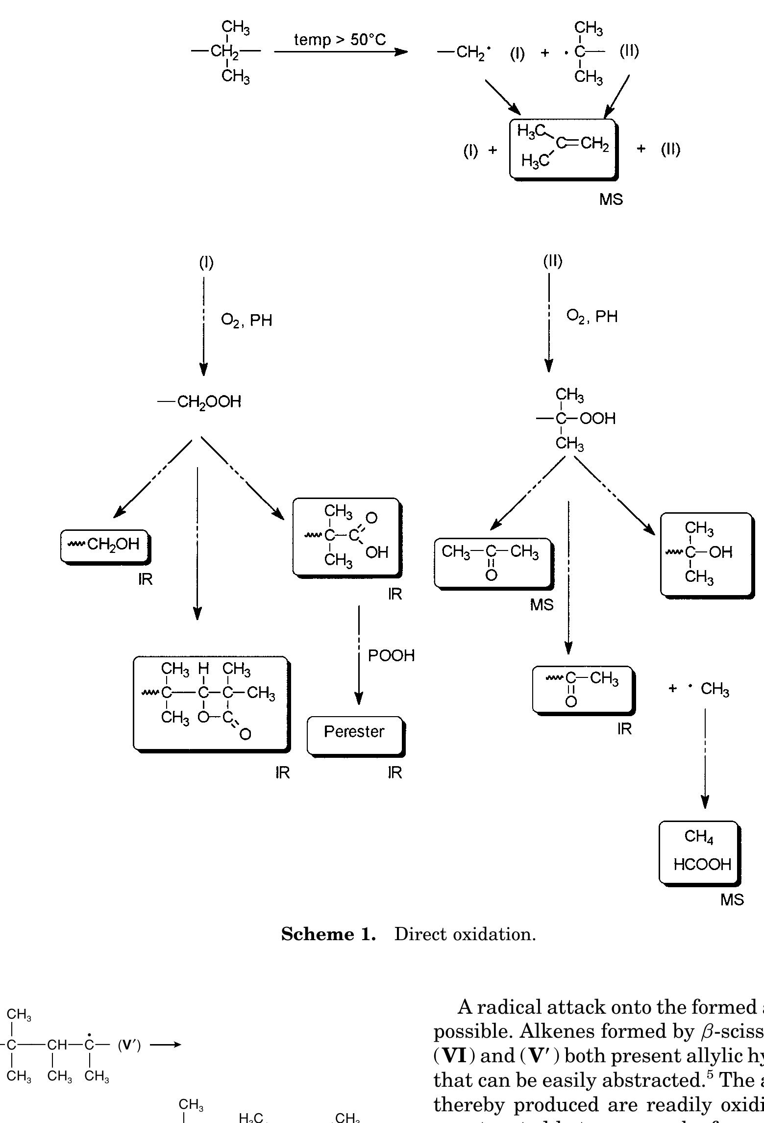 The three end-chain alkene structures have been identified