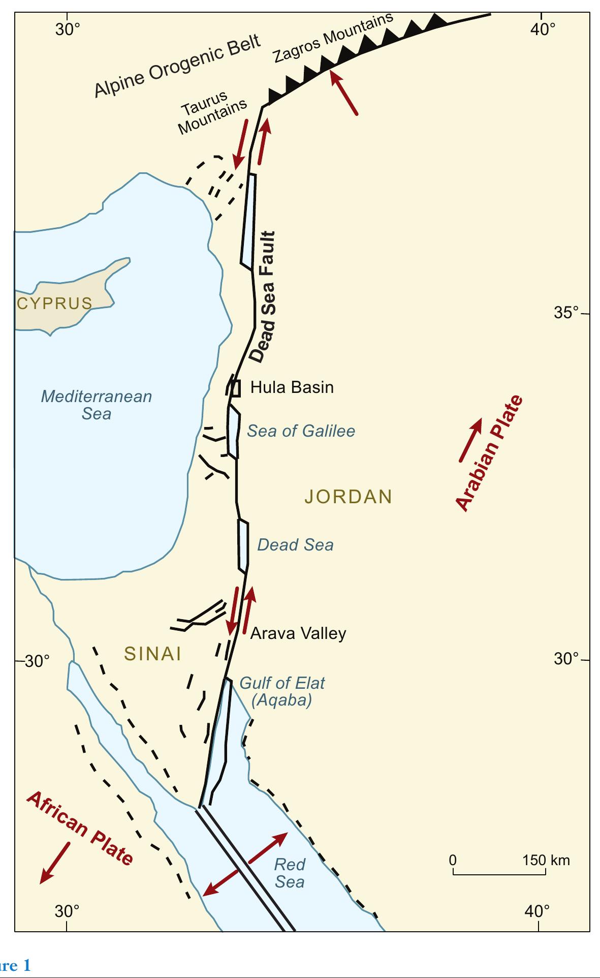 Map of the dead sea fault showing general relative plate