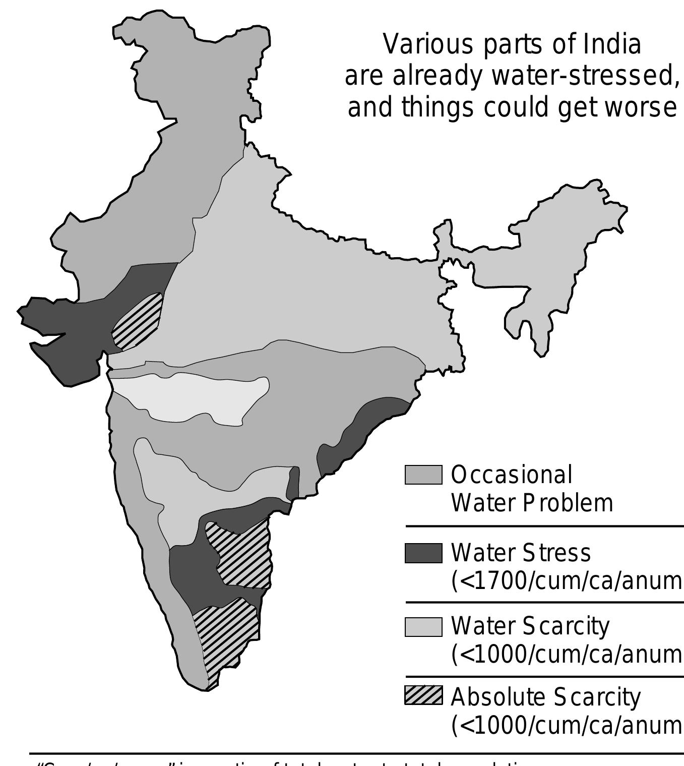 (PDF) Interlinking of Rivers in India: International and Regional Legal ...
