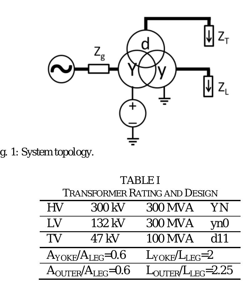 Shows the system topology considered for the analysi: of