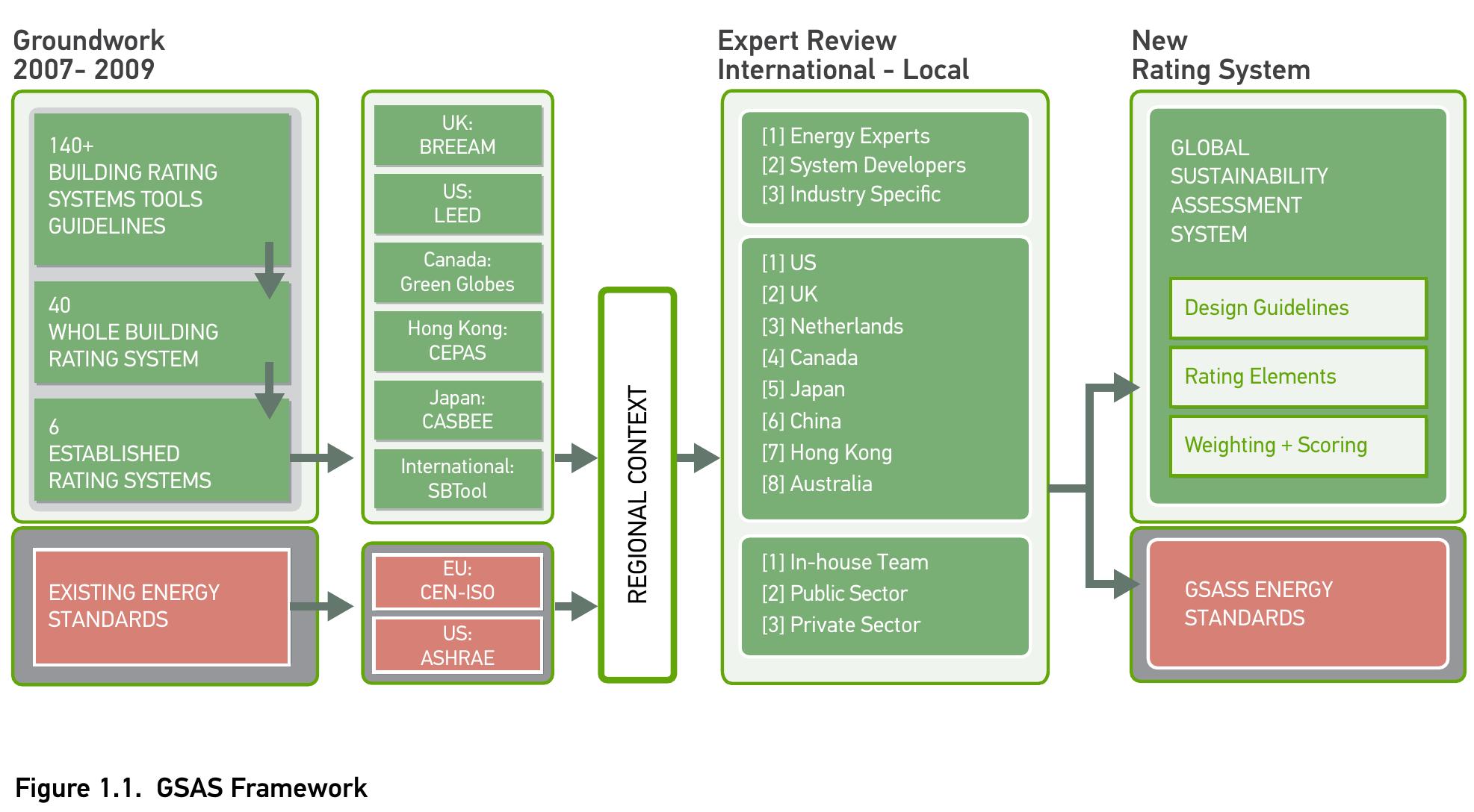 1.2.6. based on the findings of the initial review process,