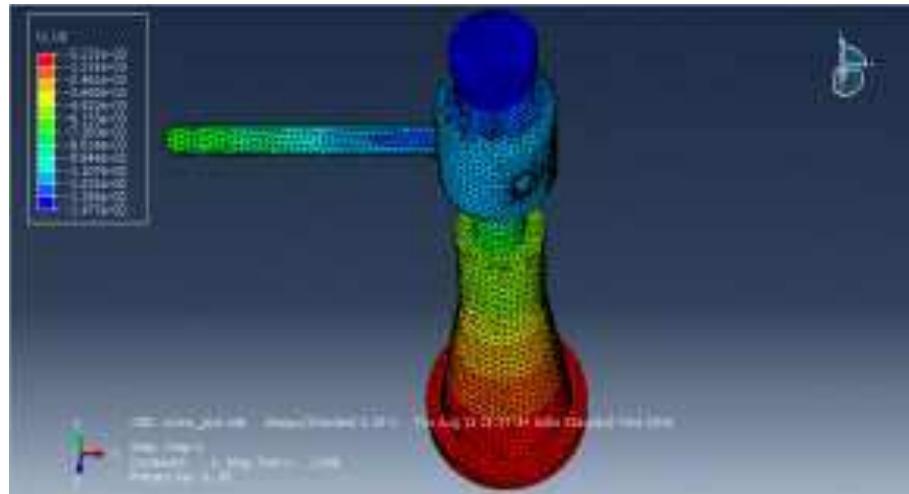 - finite element model of screw jack — strain along in y