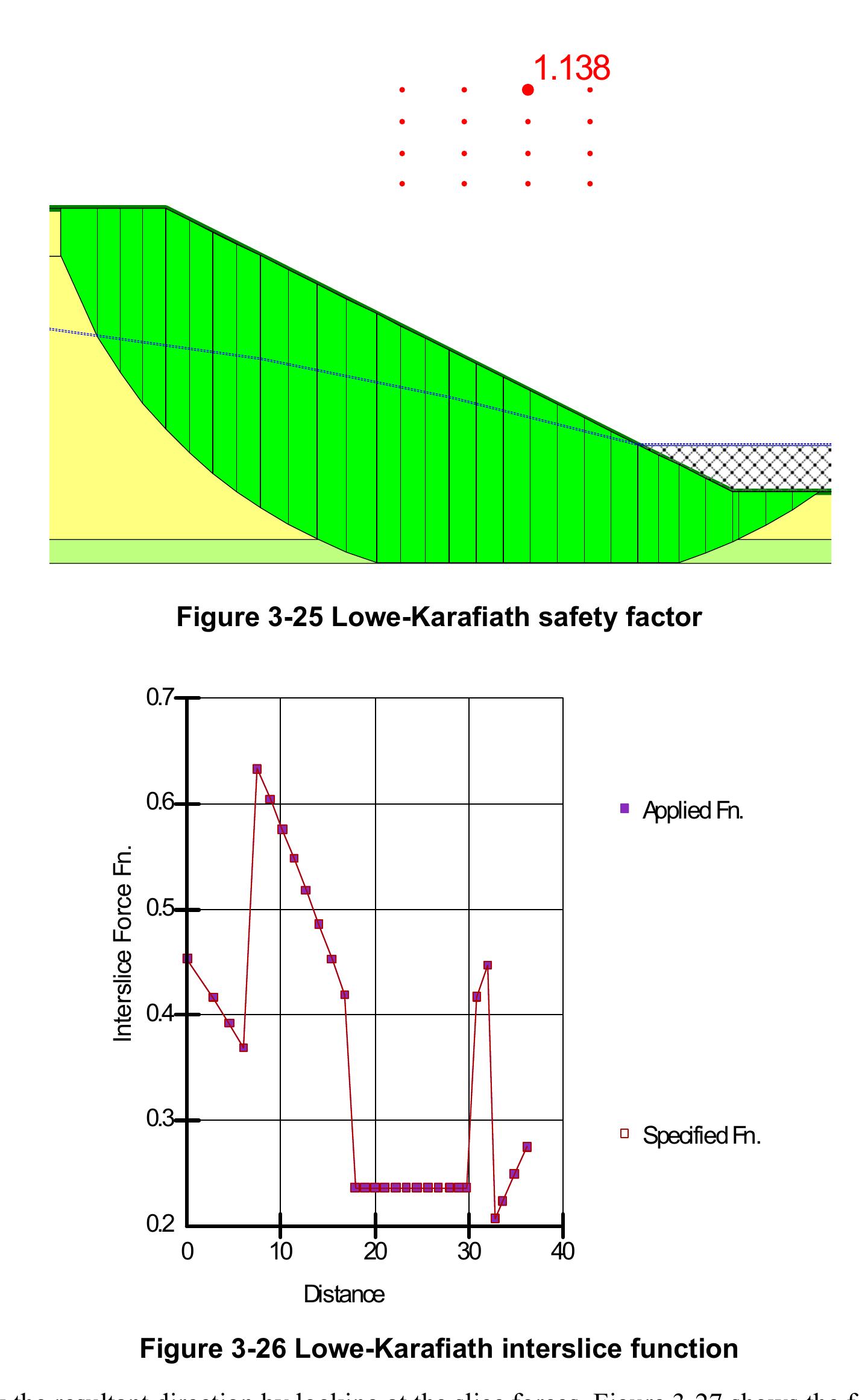 (PDF) Stability Modeling with SLOPE/W