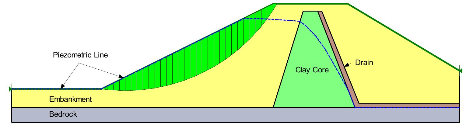 (PDF) Stability Modeling with SLOPE/W