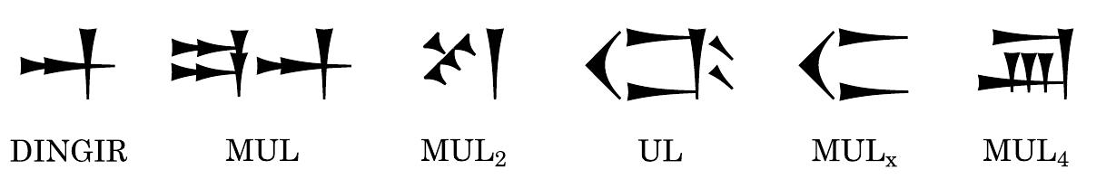 Some determinatives in cuneiform. sumerian dingir (akkadian