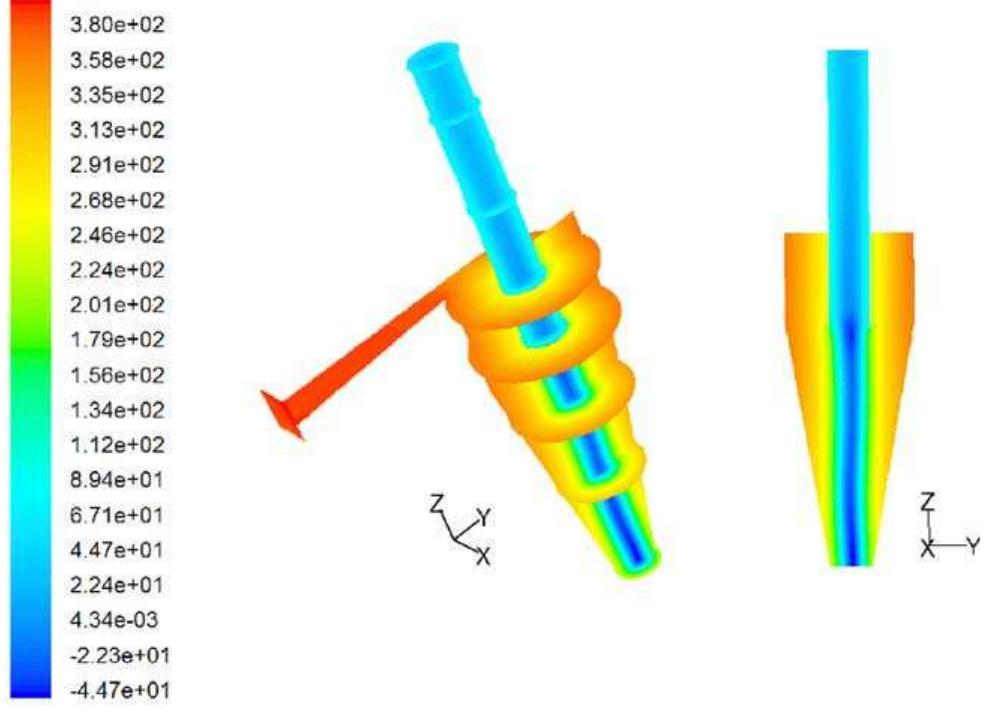 3d map of static pressure of bohnet [2] cyclone for inlet