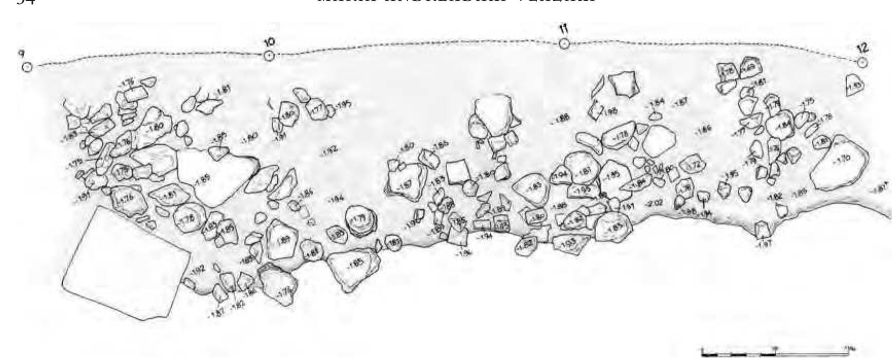 Fic. 10. plan of the area in front of the archaic wall.